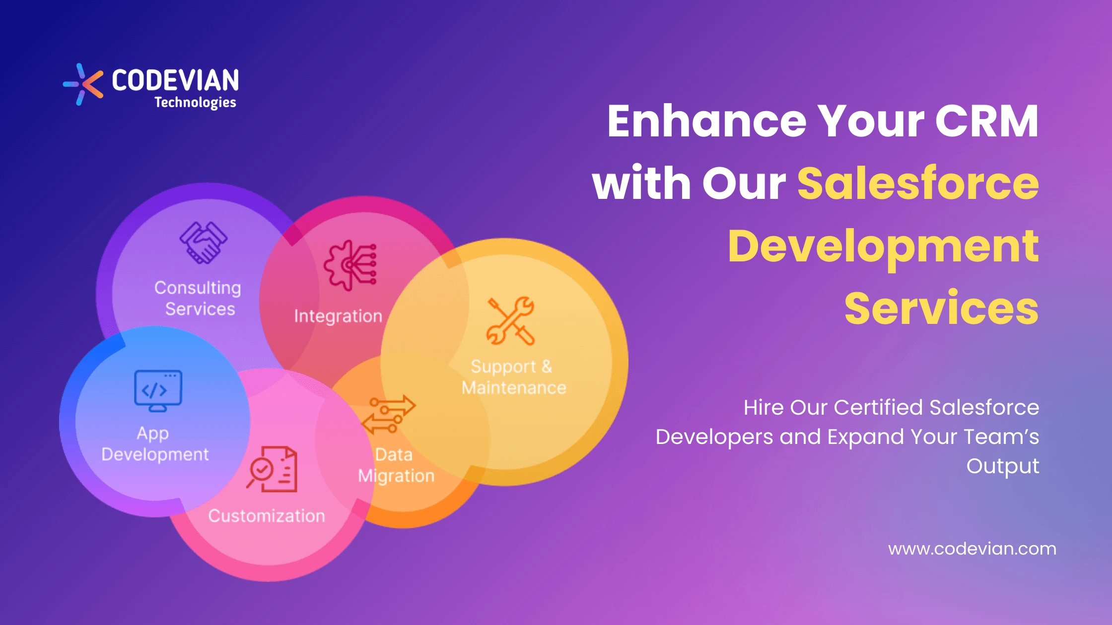 Salesforce Consulting Services in USA | Codevian Technologies