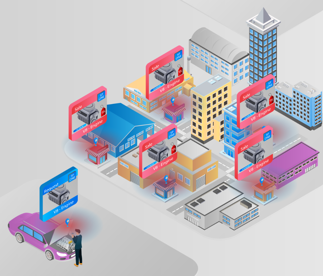 Spare zone: Online Auto Spare Parts Store - Codevian Technologies