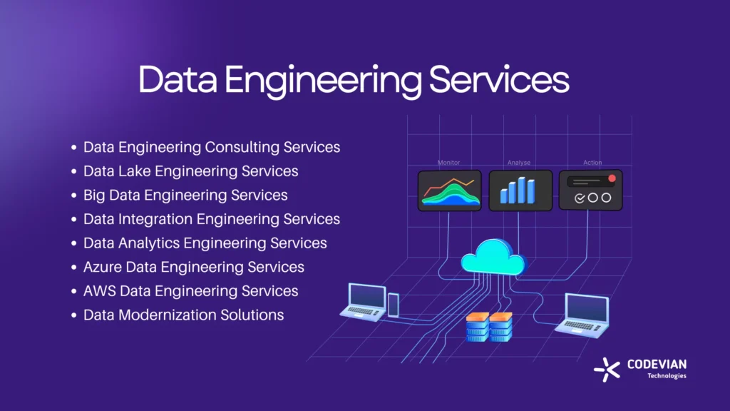 Best Data Engineering Services and Consulting in USA